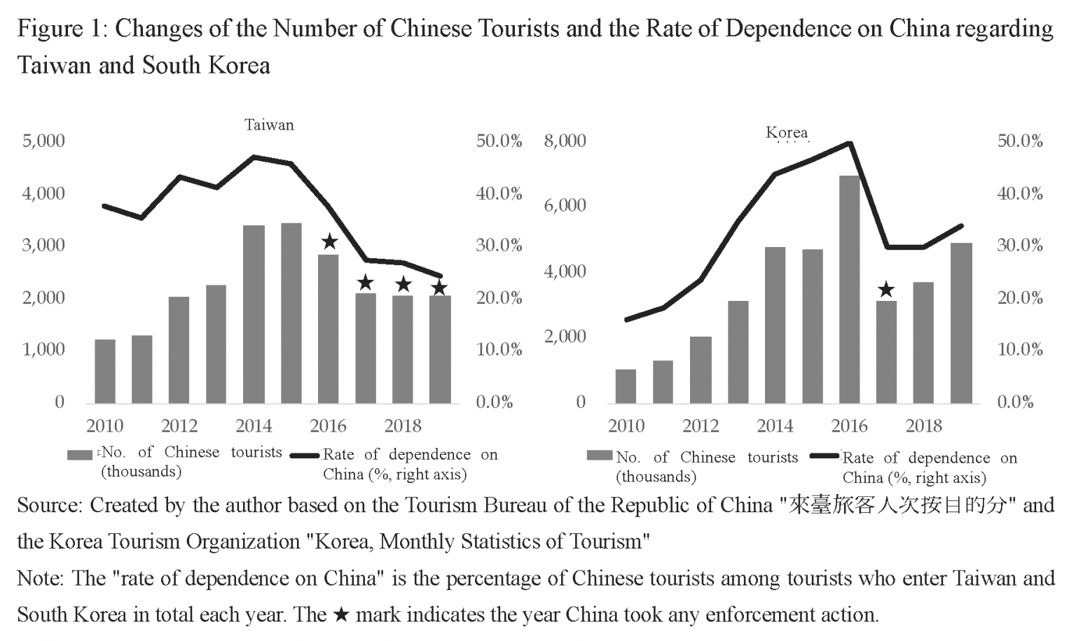 China’s Economic Sanctions: Its Features and Effectiveness | The Japan ...